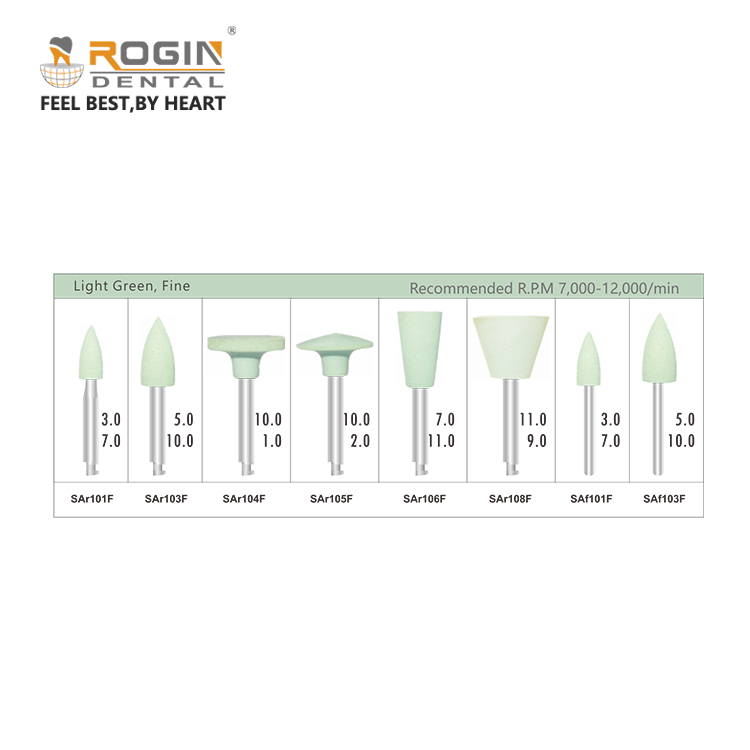 SILICONE POLISHER (for amalgam/metal) - Rogindental